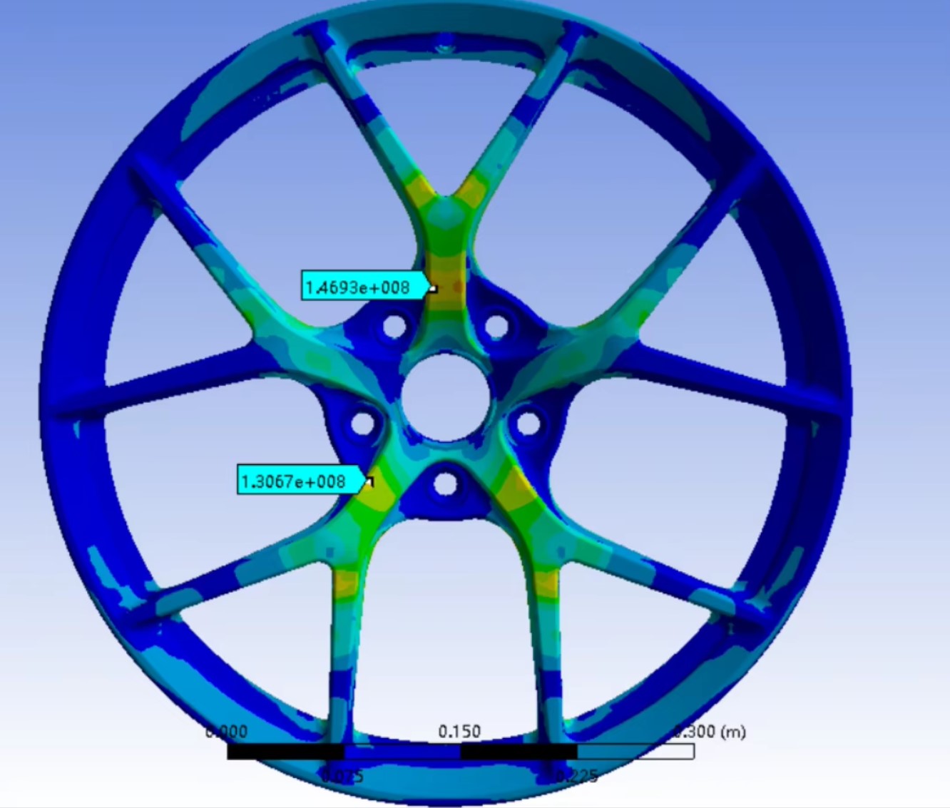 Strength Testing with FEA: How Finite Element Analysis Ensures the Dur ...